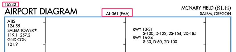 The Differences Between Jeppesen and FAA charts | #site_title
