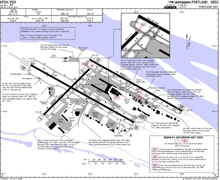 The Differences Between Jeppesen and FAA charts | #site_title