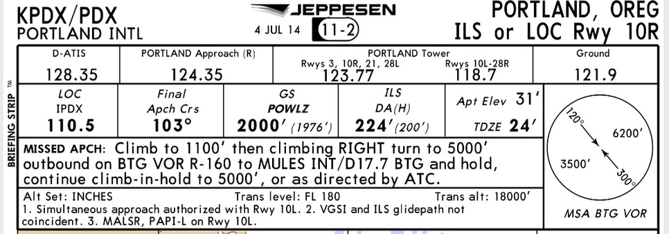 The Differences Between Jeppesen and FAA charts: Part 1 | ThinkAviation