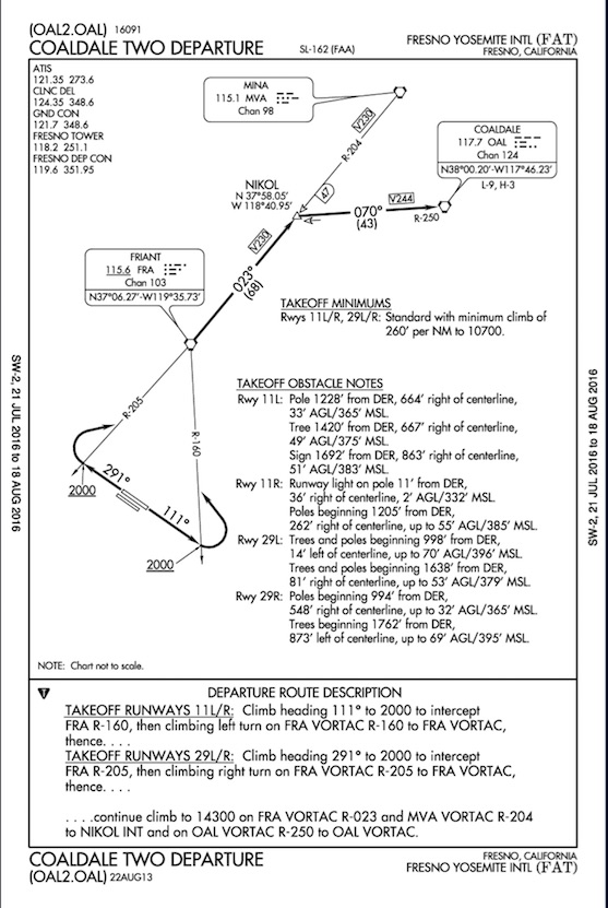 The Differences Between Jeppesen and FAA Charts: Part 3 | #site_title The Differences Between Jeppesen and FAA Charts: Part 3 | #site_title