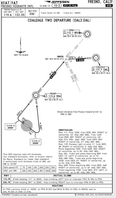 The Differences Between Jeppesen and FAA Charts: Part 3 | #site_title The Differences Between Jeppesen and FAA Charts: Part 3 | #site_title