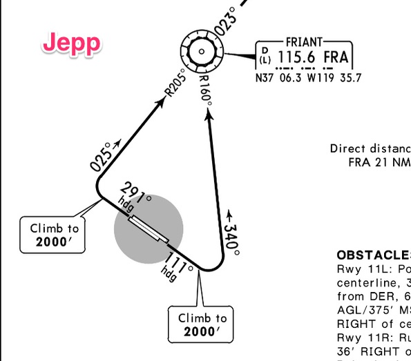 The Differences Between Jeppesen and FAA Charts: Part 3 | #site_title The Differences Between Jeppesen and FAA Charts: Part 3 | #site_title